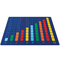 Math & Number Rugs | SCHOOLSin